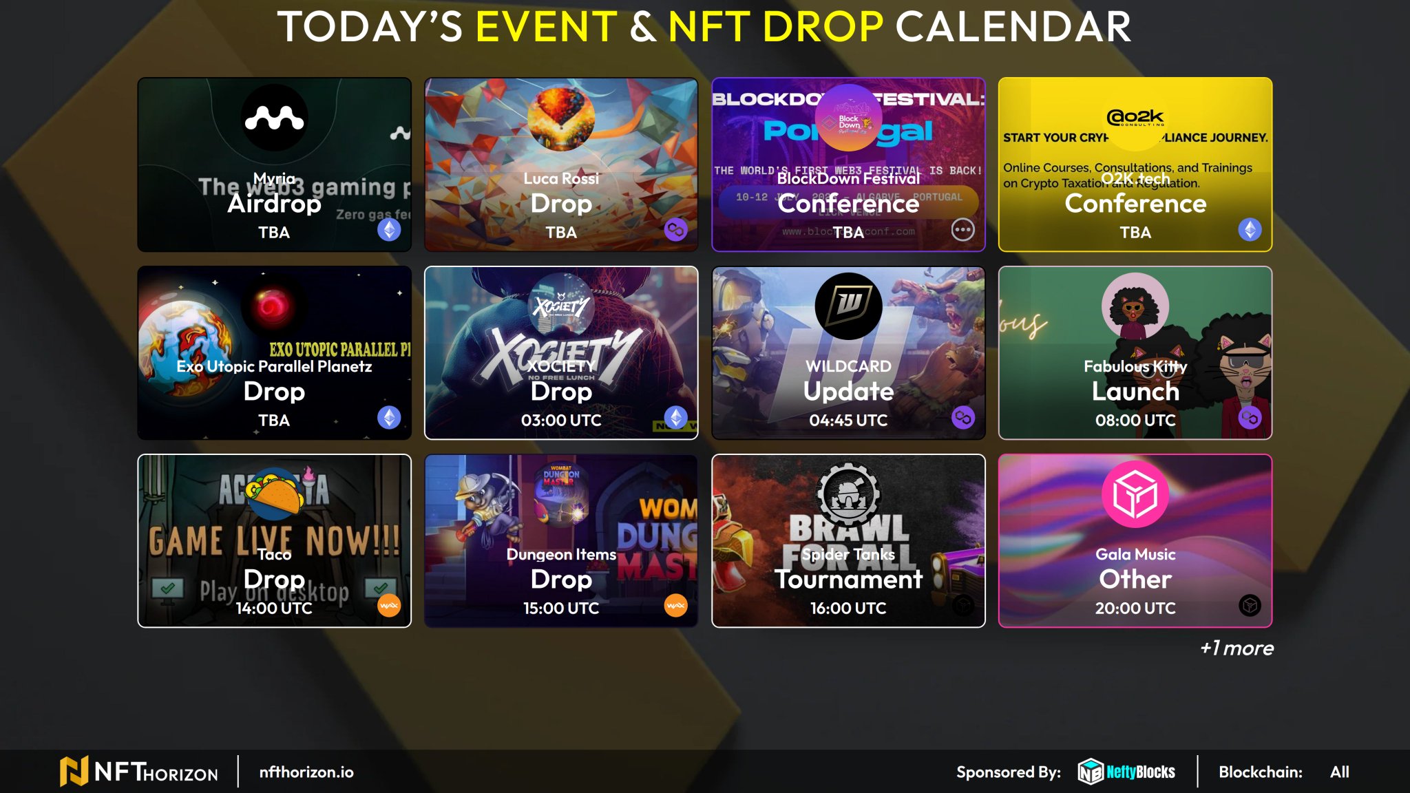 NFT Horizon on Twitter: "📅All Blockchains & Ecosystems Jul 10 Calendar Upvote💛 your favorite ...