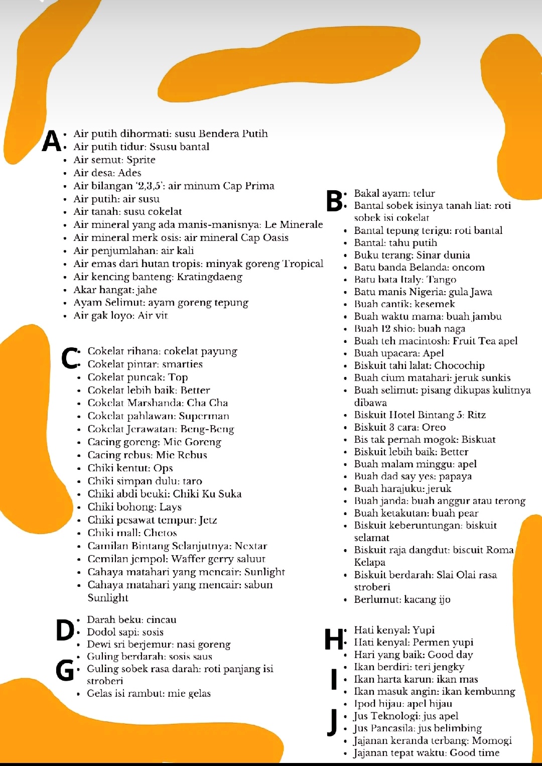 hanny ᴵᵗᵉᵇᵉʰ ²⁵ on Twitter: "@schfess Gk tau barangnya ada di list ini atau nggak tapi semoga ...