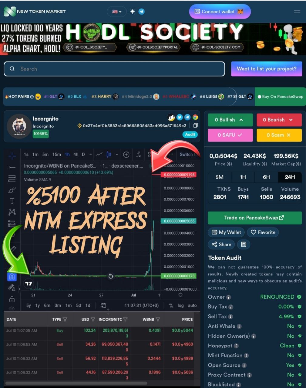 Listing | NTM.ai on Twitter: "Igcorgnito | #IGCORGNITO 🔥 After being listed on https://t.co ...