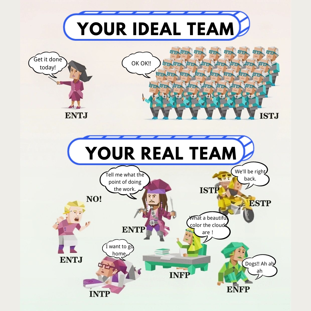 MBTI_MK on Twitter: "YOUR IDEAL TEAM VS YOUR REAL TEAM. #mbti #mbtimemes #mbtifanart #ENTJ #ISTJ ...