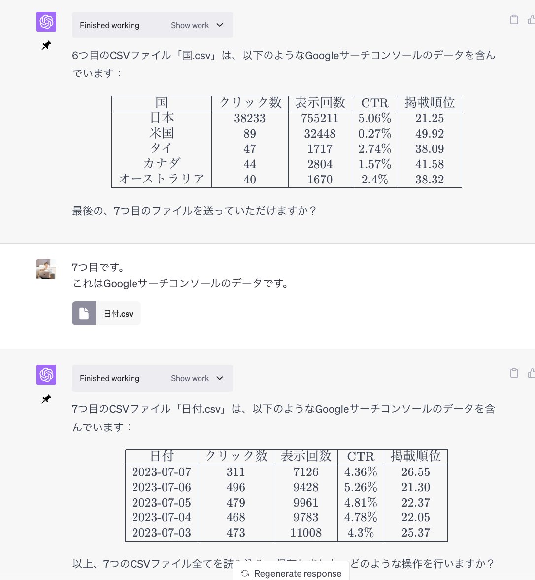 KEITO💻AIディレクター on Twitter: " 複数のCSVを読み込ませてデータ分析 プロンプト >> 今からCSVのデータを7つ送ります。各データを記憶してください。 これまでの ...