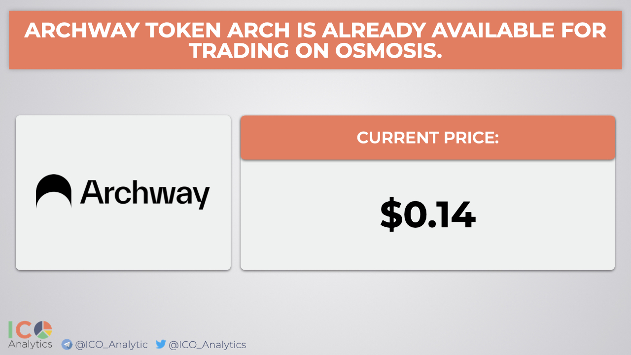 ICO Analytics #StandWithUkraine 🇺🇦 on Twitter: "_ @archwayHQ token $ARCH is already available ...
