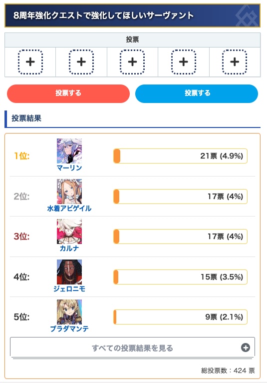 FGO攻略班@AppMedia on Twitter: "お馴染み強化してほしいサーヴァントアンケートもやっているので投票よろしくお願いします！ https://t.co/GtcWbFmS3u ...