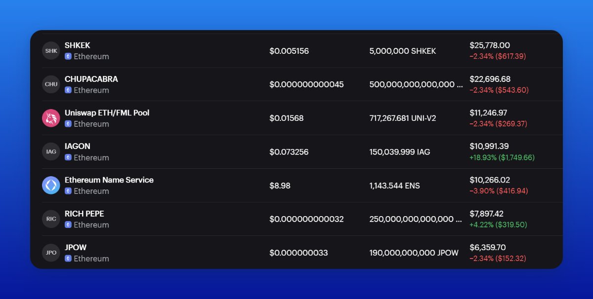 I managed to make an astounding $20M during the memecoins season. Vitalik Buterin achieved a ...