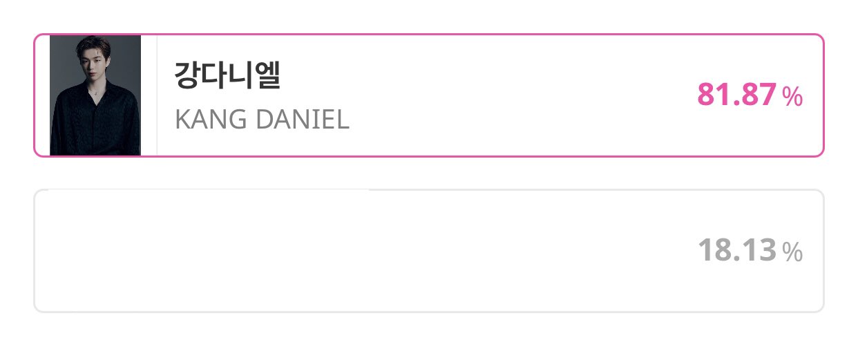 DanityVotingTeam on Twitter: "Another win today for our KDBB [Idol Champ] King of King winner # ...