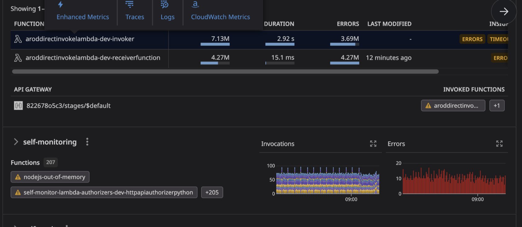 AJ Stuyvenberg on Twitter: "New: Lambda has recursive loop detection! Now your functions won't ...