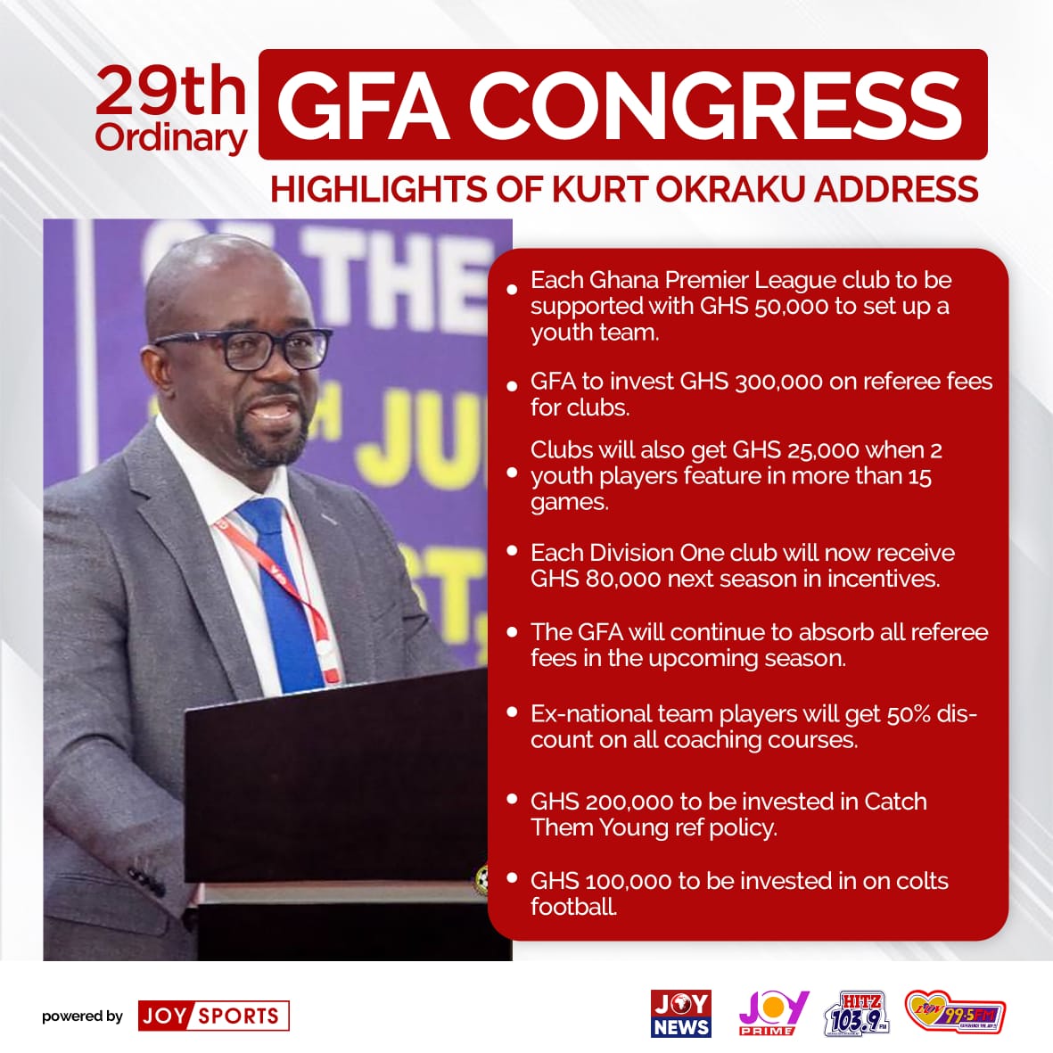 JoyNews on Twitter: "Highlights of GFA President, Kurt Okraku's address at the 29th GFA Ordinary ...