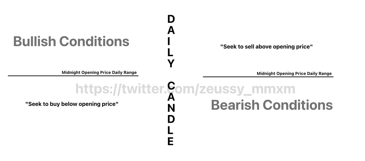 Thread by @zeussy_mmxm on Thread Reader App – Thread Reader App