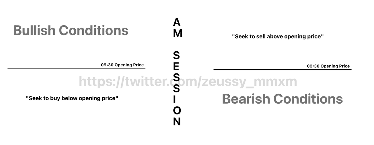 Thread by @zeussy_mmxm on Thread Reader App – Thread Reader App