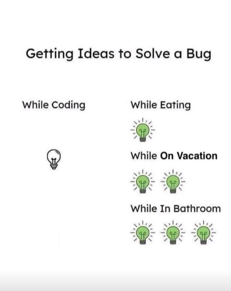 Programmer Memes ~ On Twitter Geting Ideas To Solve A Bug In Code