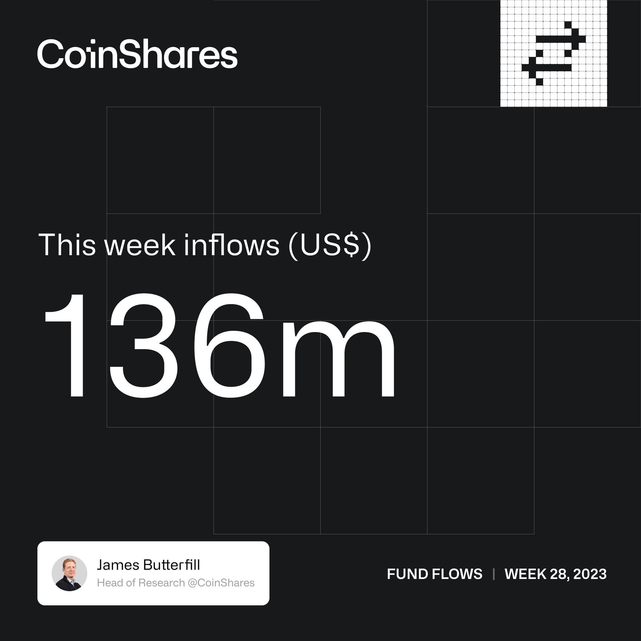 CoinShares on Twitter: "🔎 Let’s have a look at last week’s fund flows with CoinShares Head of ...