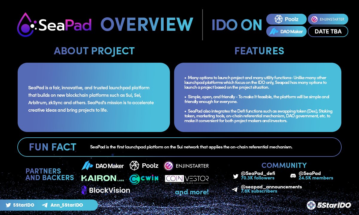 5StarIDO on Twitter: "Dive into innovation with @SeaPad_defi! As a trusted and fair launchpad ...