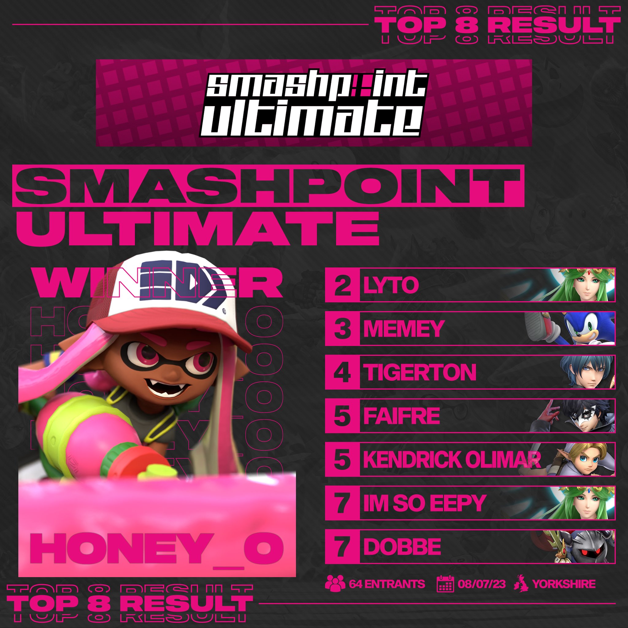 SmashUK/IE Tournament Hub on Twitter: "Congratulations to last weekend ...