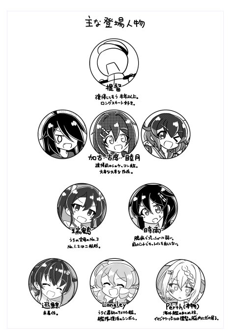 樹之下@C102土曜東ウ28b(6年半ぶりに復帰した提督)@6yearnetaの漫画作品一覧(8ページ目)