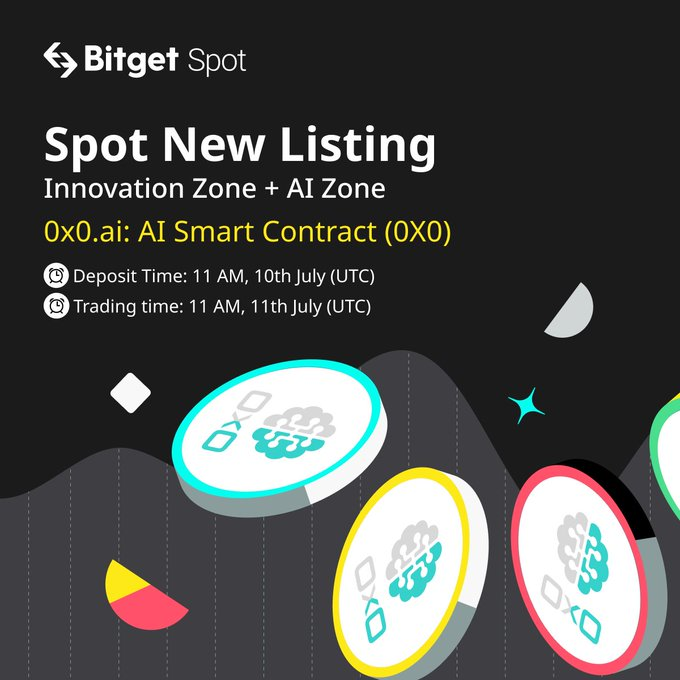 Simon Hayes on Twitter: "📢Amazing news #0x0 @0x0Audits is getting it's first #CEX listing on top ...