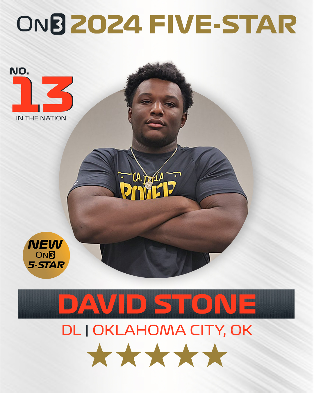 ChadSimmons on Twitter: "Where does Stone end up? Does he stay home with the Sooners? He’s ...