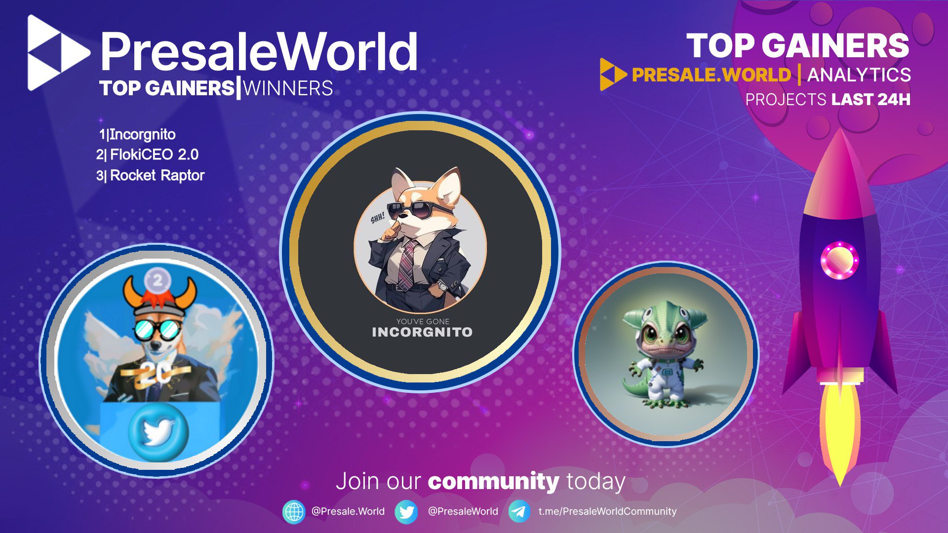 Presale World on Twitter: "Top Gainers on https://t.co/ANRMXEgzZ5! 1. Incorgnito ...