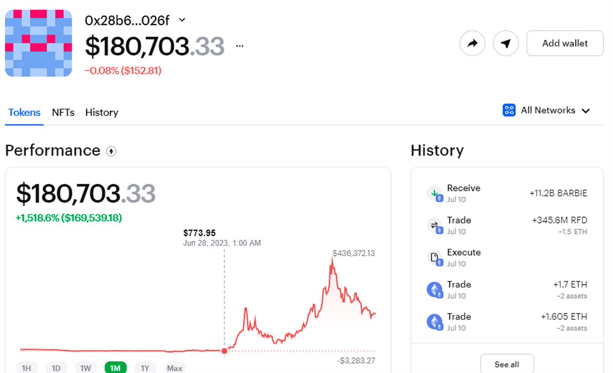 Thread by @dealerdefi on Thread Reader App – Thread Reader App