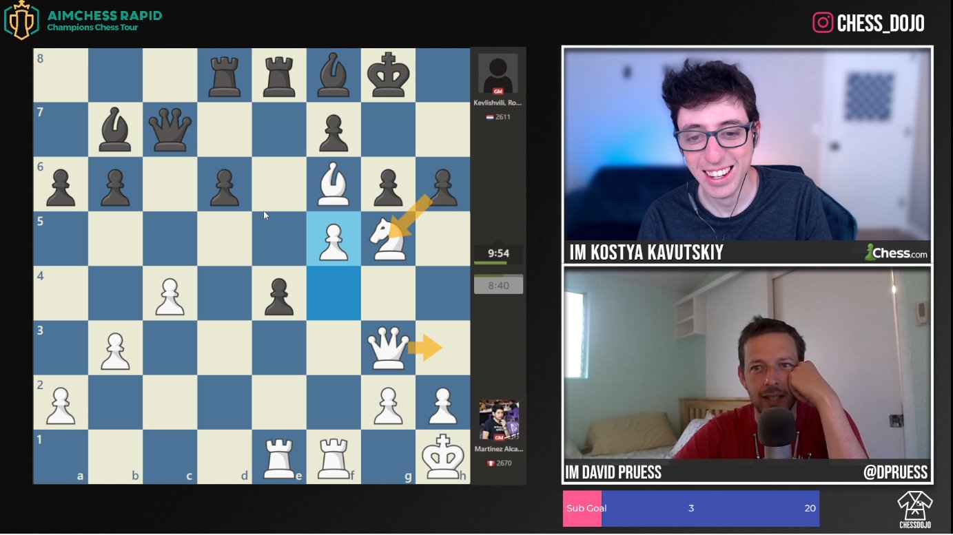 Chess.com on Twitter: "If you're looking for even more Aimchess Rapid, our friends at @chess ...