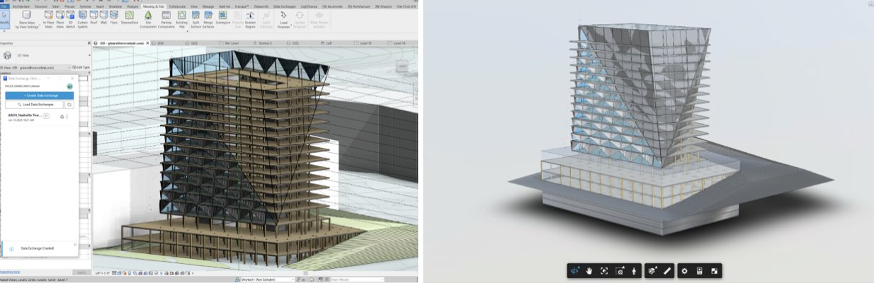 Autodesk Platform Services (formerly Forge) on Twitter: "Struggling to manage data across ...