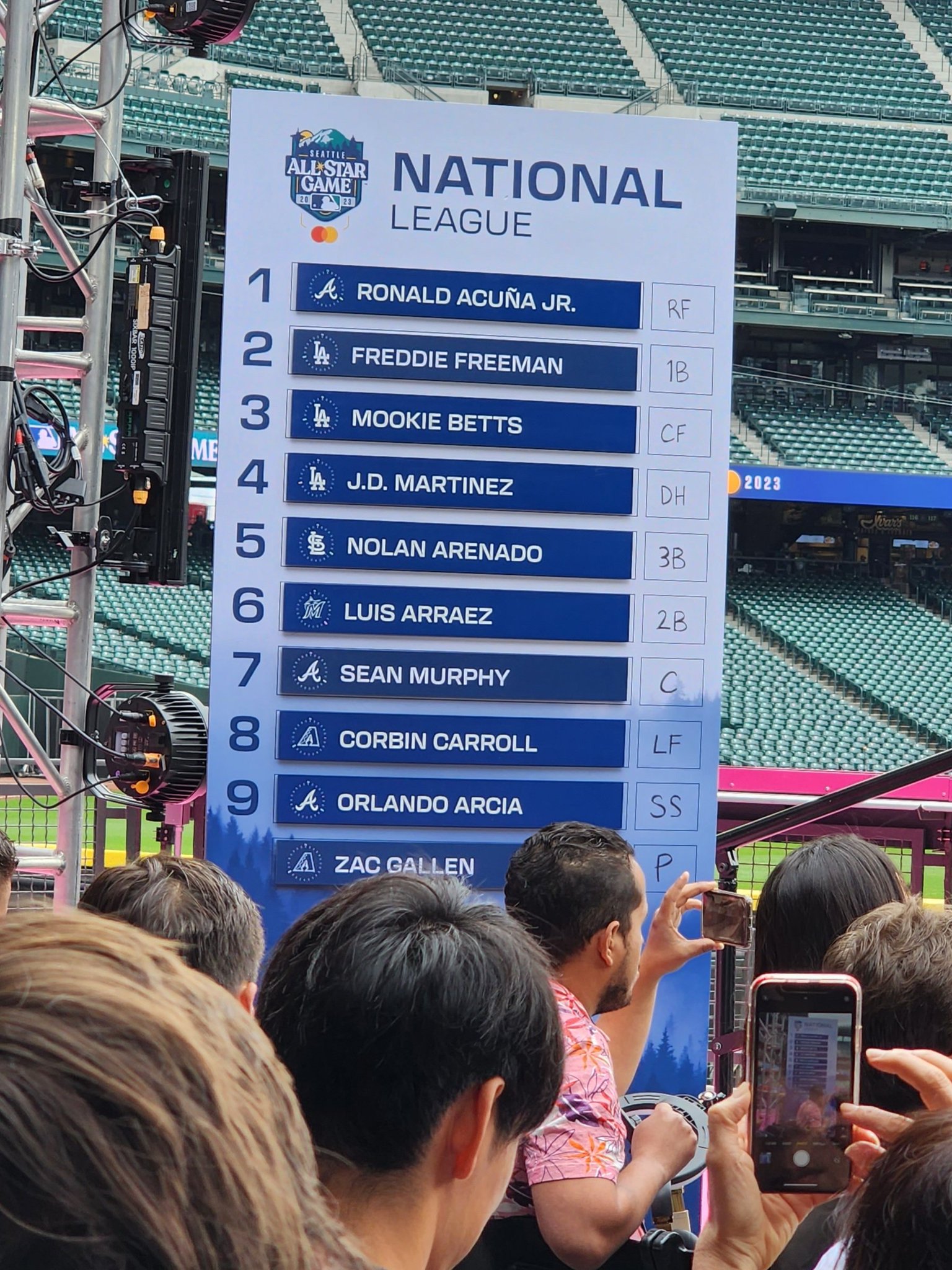 村田洋輔 on Twitter: "ナ・リーグ 1. RF アクーニャJr.(ATL) 2. 1B フリーマン(LAD) 3. CF ベッツ(LAD) 4. DH マルティネス(LAD) 5 ...