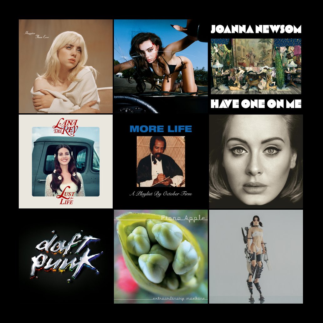 Okabe|No one is a lover alone on Twitter: "For the rest of the week, I'll be relistening to ...