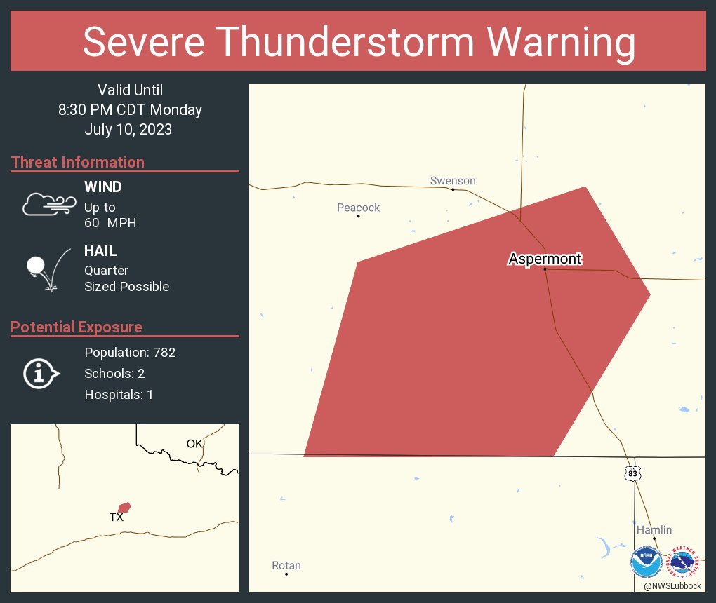 NWS Severe Tstorm on Twitter: "Severe Thunderstorm Warning continues for Aspermont TX until 8:30 ...