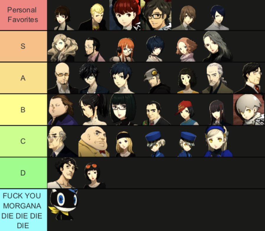 Persona 4 Characters List