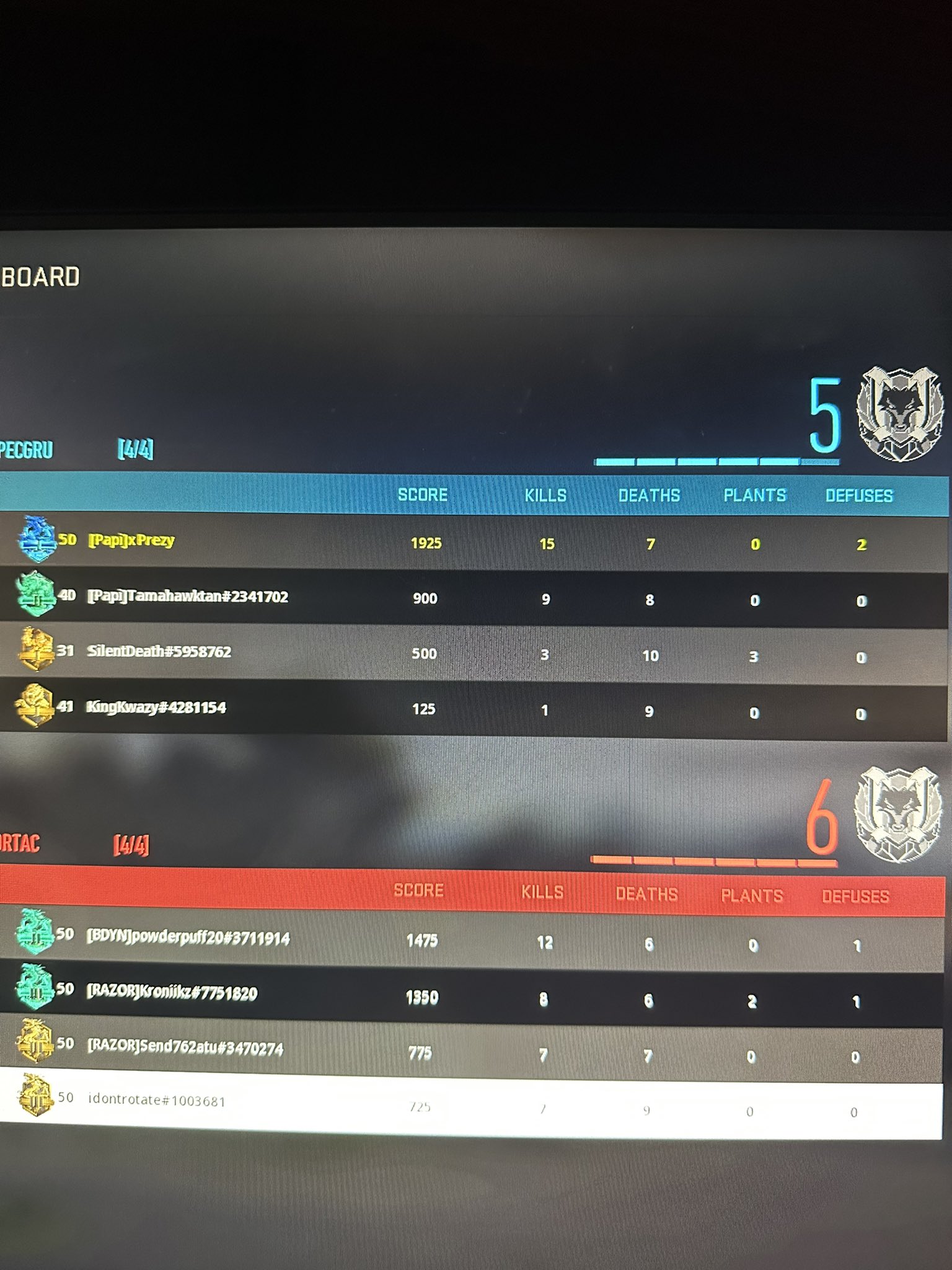 Rg Prezy On Twitter Papi Prezy With The L The 1v4 To Send It To