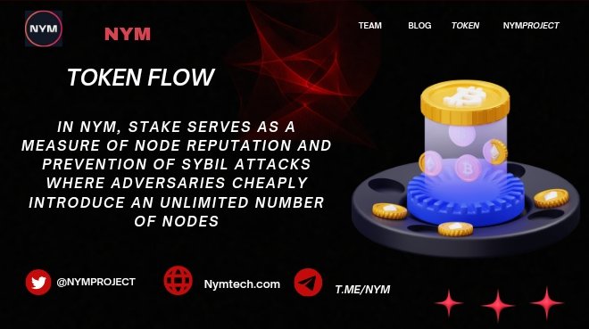 Sommy on Twitter: "In #Nym, stake serves as a measure of node reputation and prevention of sybil ...