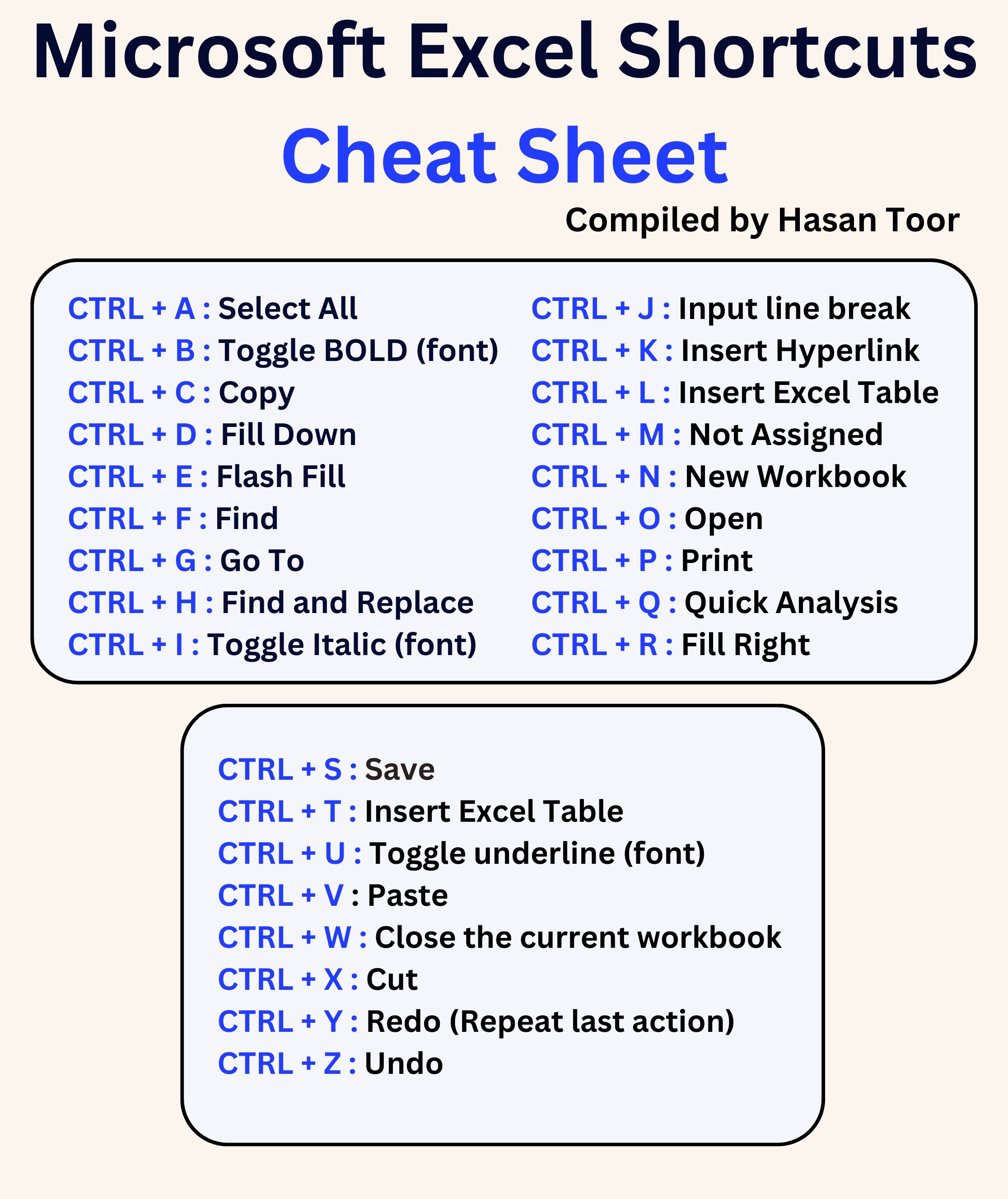 Download An Ms Excel Shortcuts Cheatsheet For Free Excel