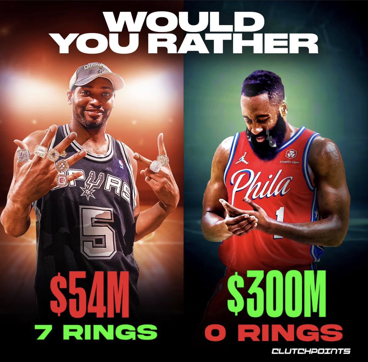 Robert Horry Rings