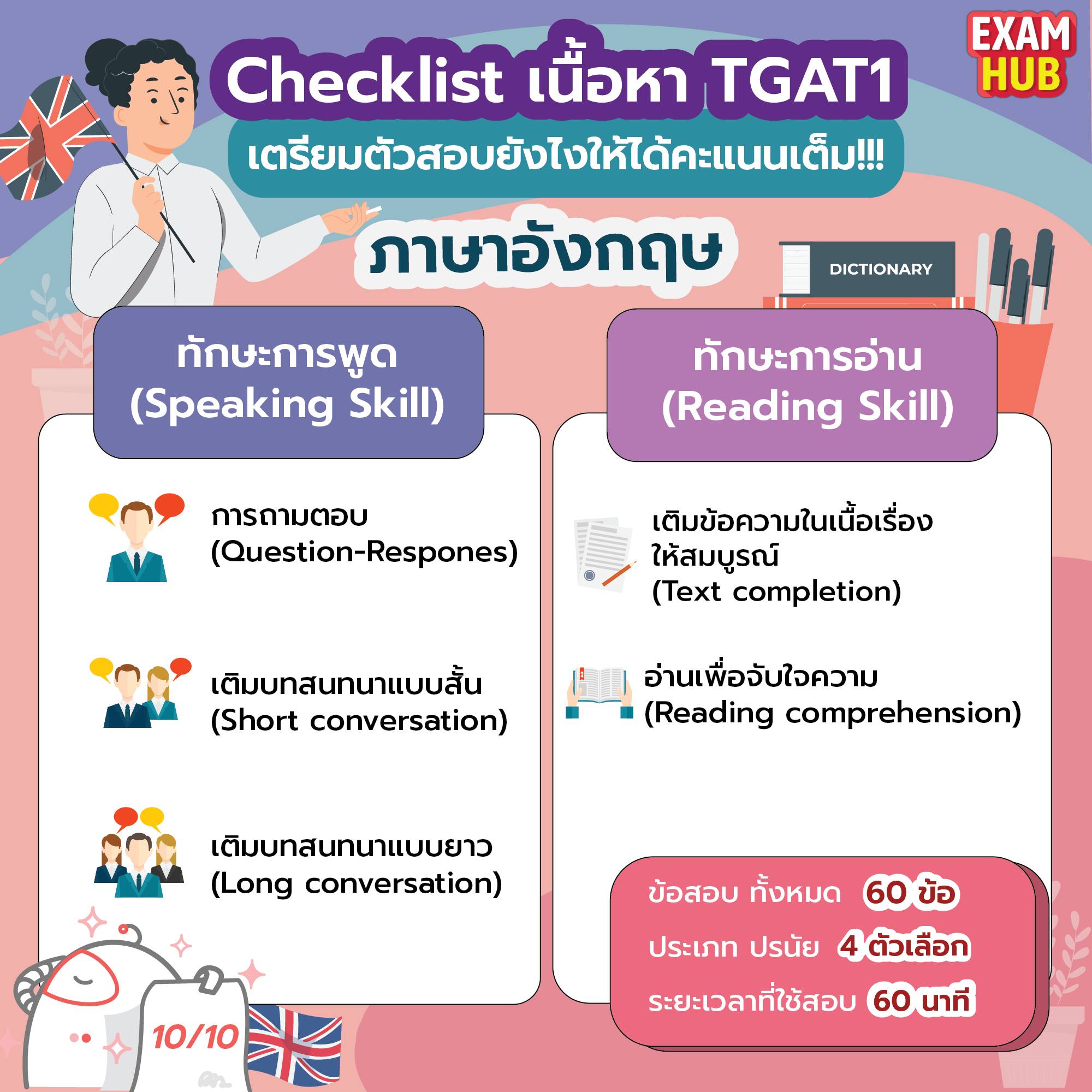 TCASter on Twitter: " ️ อยากสอบ TGAT1 ให้ได้คะแนนเต็ม 💯 ต้องเตรียมตัวอ่านหนังสือในหัวข้อไหนบ้าง ...