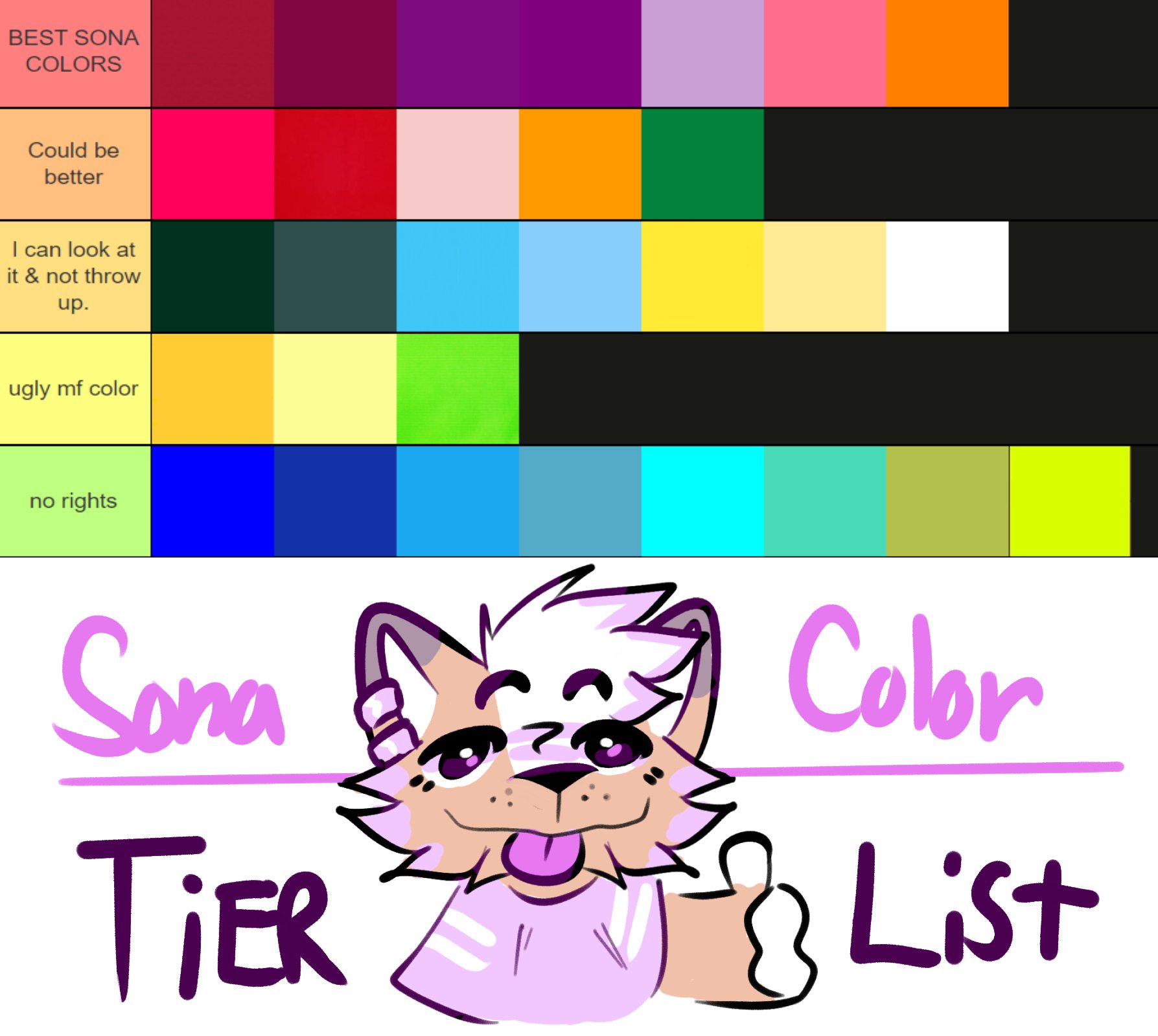 Korgs 🏳️‍🌈🏳️‍⚧️ on Twitter: "SONA COLOR TIER LIST in my humble opinion. Absolute ZERO personal ...