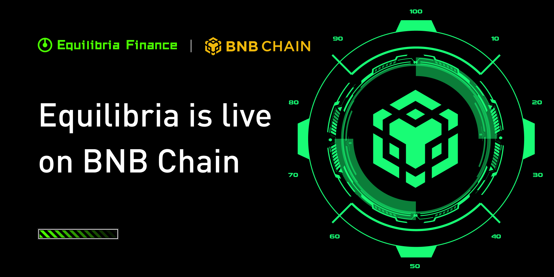 Equilibria on Twitter: "🔊Equilibria is live on @BNBCHAIN As the first veToken yield booster ...