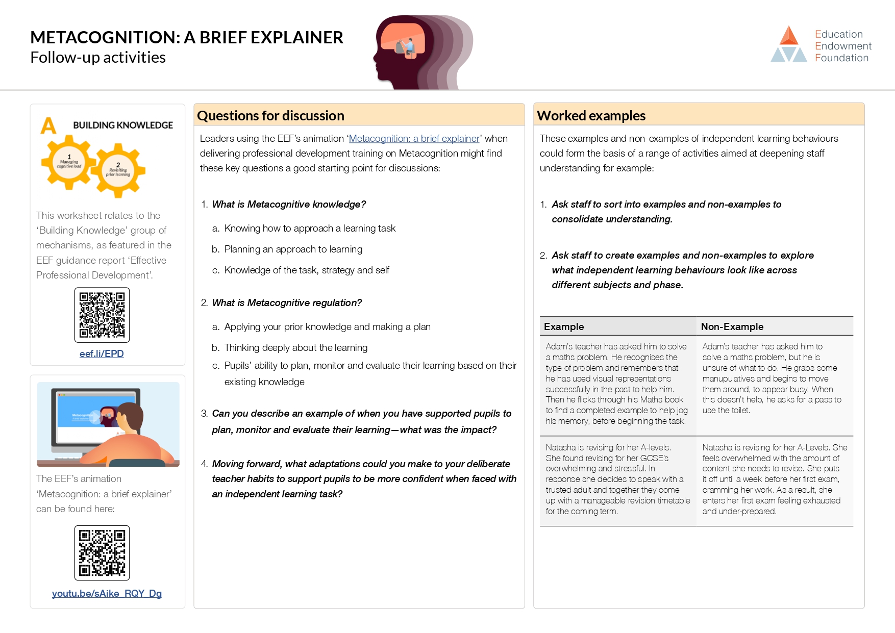 Eef On Twitter 🧠 Is Supporting Independent Learning A Priority For Your School Or Trust Next