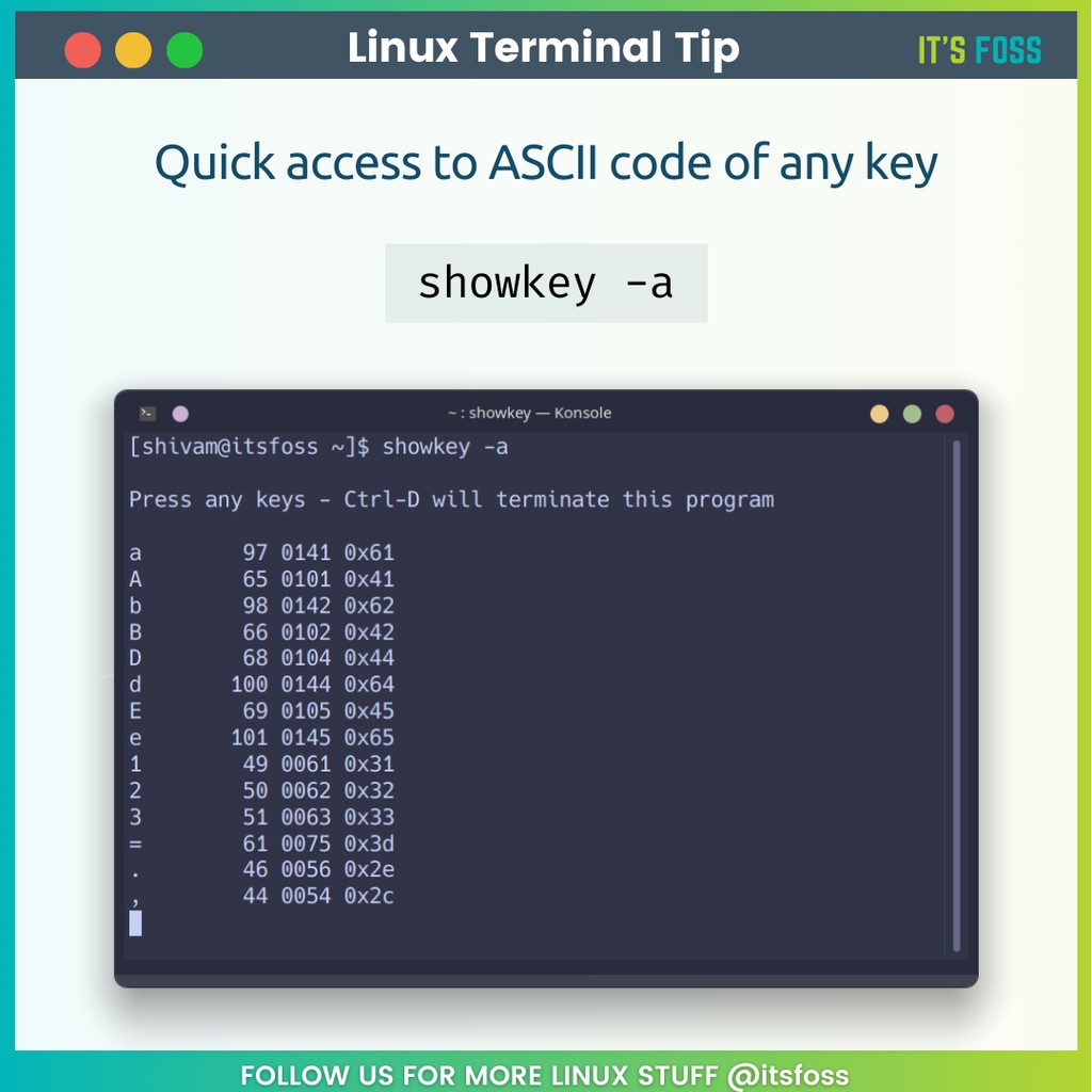 It's FOSS - Linux Portal on Twitter: "Find out the ASCII code of any key using this command 🐧 ...