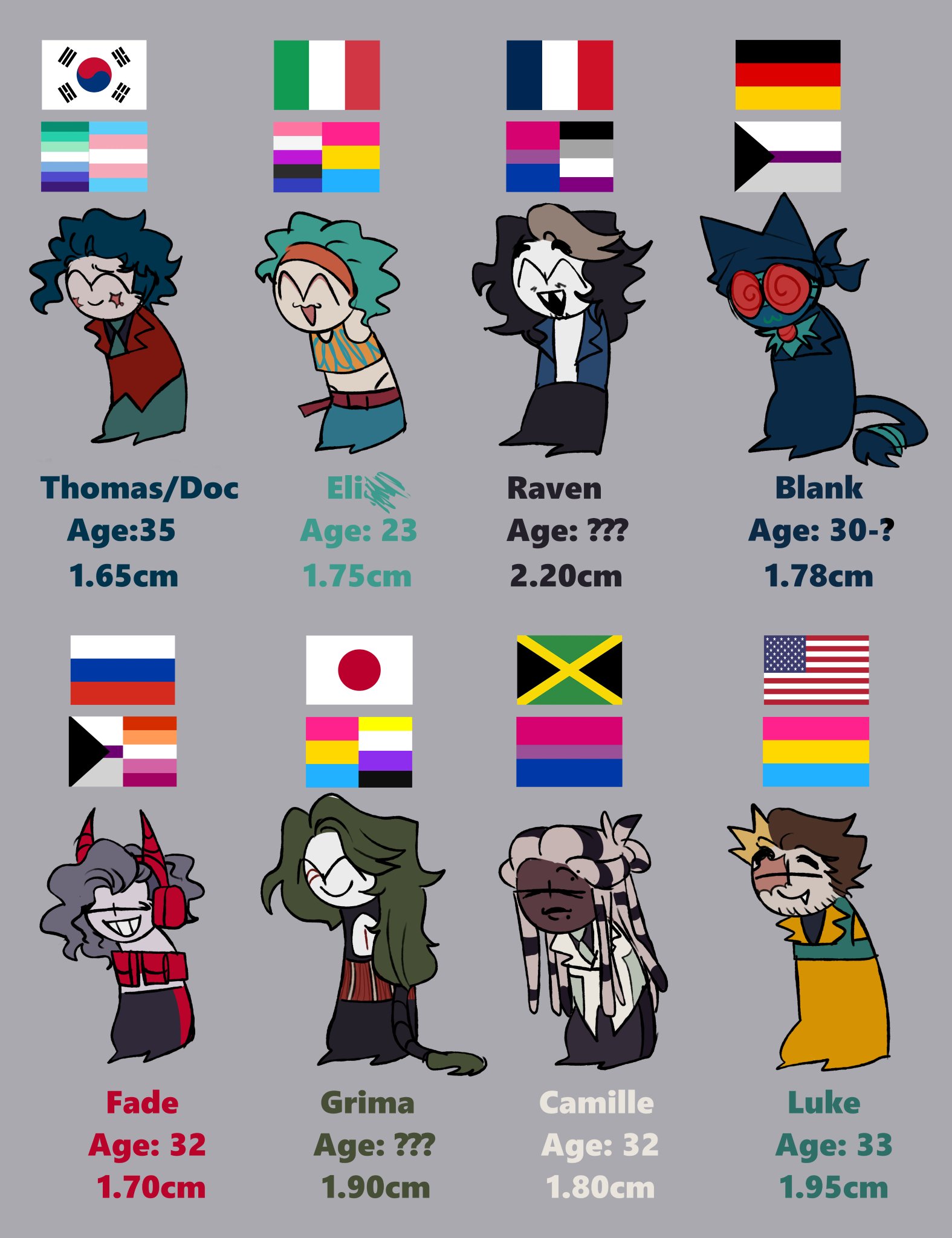 Doddles On Twitter [ocs Reference] This Was Fun To Do I Love Oc