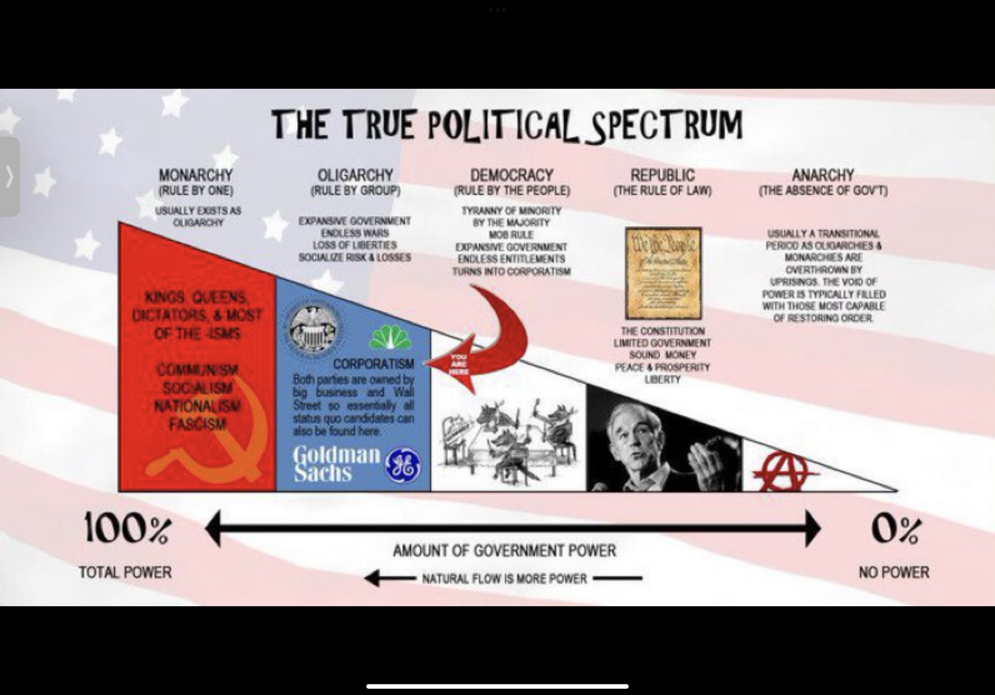 Morgana Le Faye *Patriot *America 1st* 🇺🇸 on Twitter: "Here is the ...