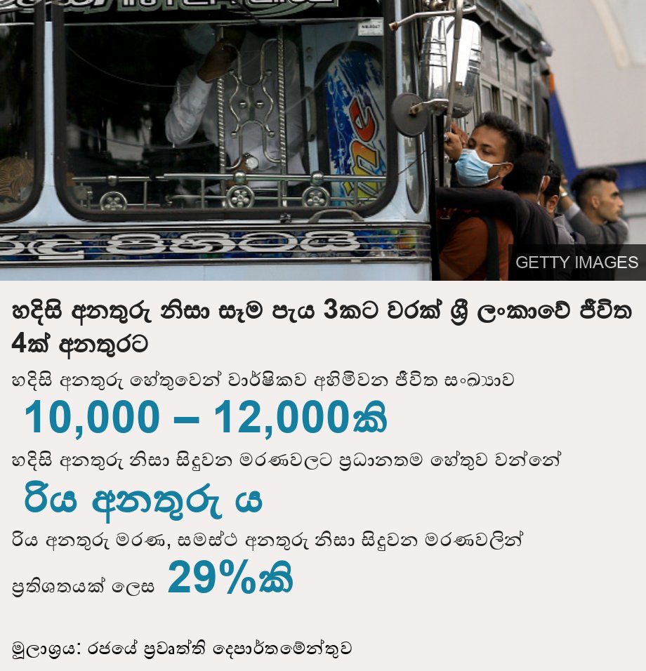 BBC News Sinhala on Twitter: "ඔබ බස් රථවල ගමන් ගන්නා මඟියෙකු ලෙස ඔබේ අයිතිවාසිකම් පිළිබඳව ...
