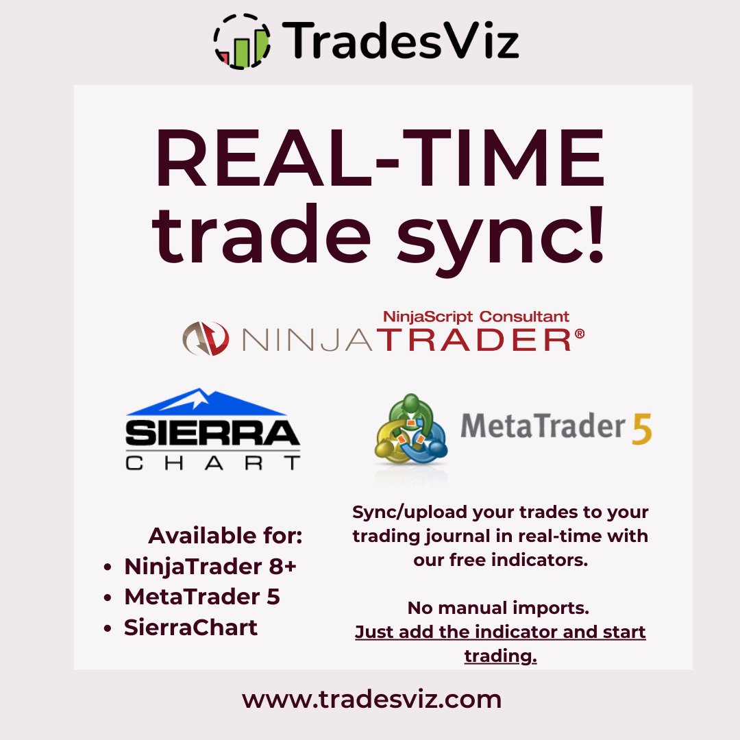 TradesViz | Trading Performance Analysis on Twitter: "⚡️ Real-time sync with the most used ...