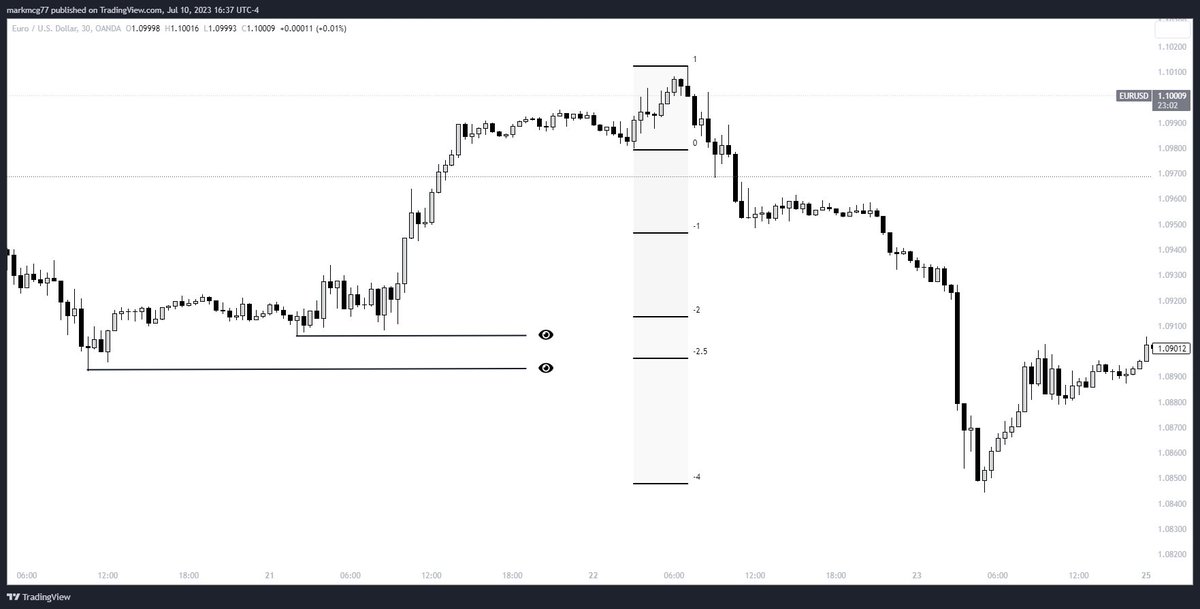 A thread 🧵 - Thread from McGrath @mark_mcg8 - Rattibha