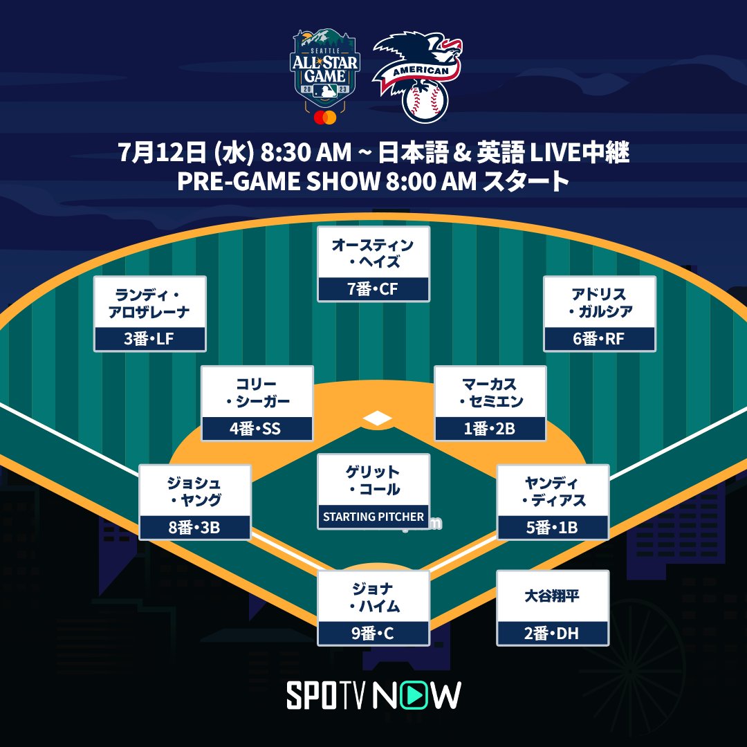 SPOTV NOW JAPAN on Twitter: " #AllStarGame スタメン📄 ／ #大谷翔平 は2番・DHで出場！ ほかにも豪華な名前がズラリ \ 🏟 MLB All ...