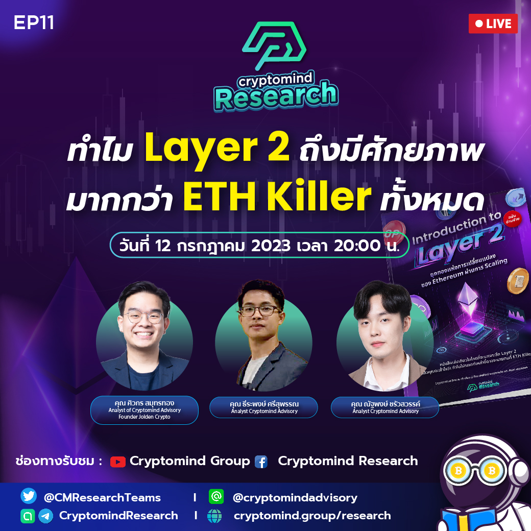 Cryptomind Research on Twitter: "🔥พรุ่งนี้ 2 ทุ่ม ห้ามพลาด🔥 Cryptomind Research Talk ตอนที่ 11 ...