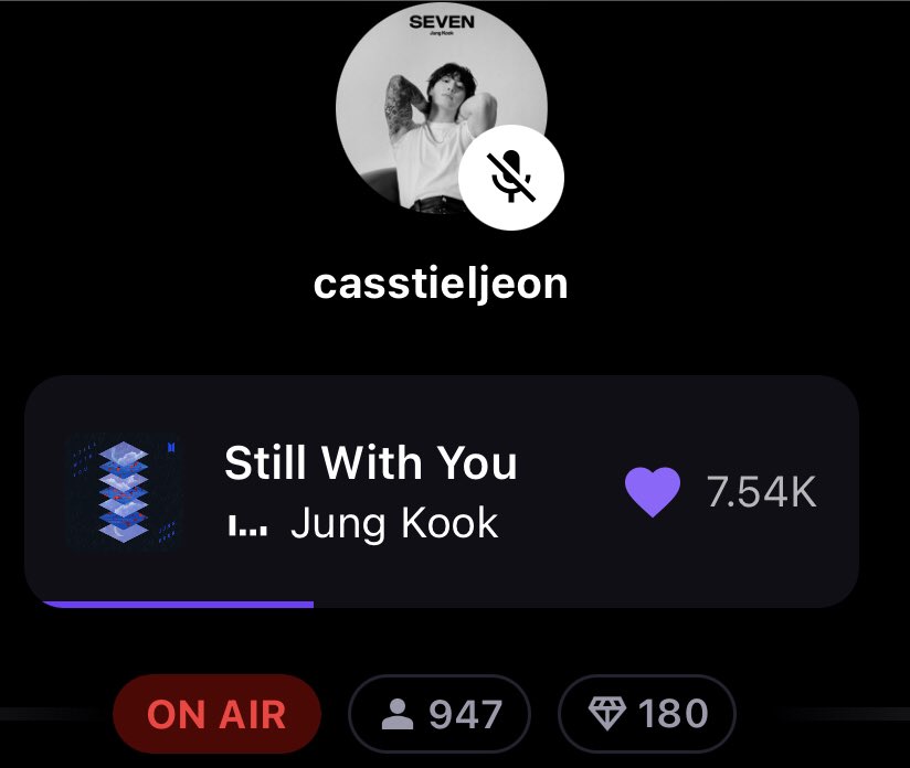 Jk Dailyʲᵏ On Twitter Just 53 Listeners Needed 🙏🏽🙏🏽