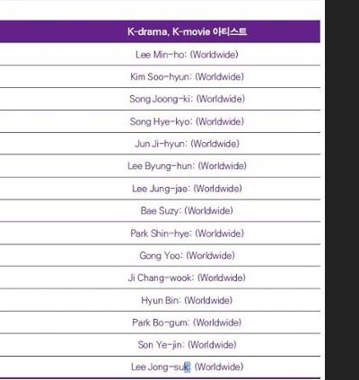 K-Drama Menfess on Twitter: "•kdm• Dipilih oleh Korea international Cultur Agency dan di provide ...