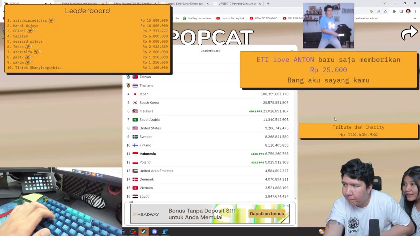 FaktaBola on Twitter: "Windah Basudara sedang melakukan live streaming penggalangan dana di ...