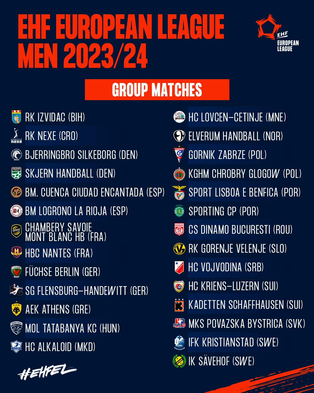 EHF European League on Twitter: "EHF European League Men 2023/24 - LOADING... We have 3️⃣7️⃣ ...