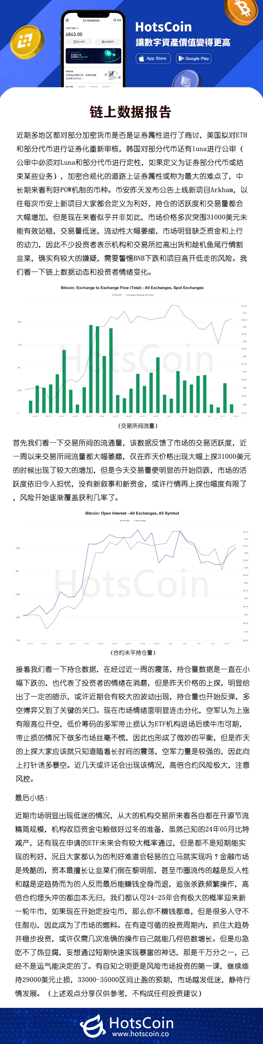 HotsCoin 中文频道 on Twitter: "HotsCoin链上数据分析报告 2023年07月11日，星期二，链上数据分析 加密合规证券定义成最大难点，币安重启上新项目，加密资金持续 ...