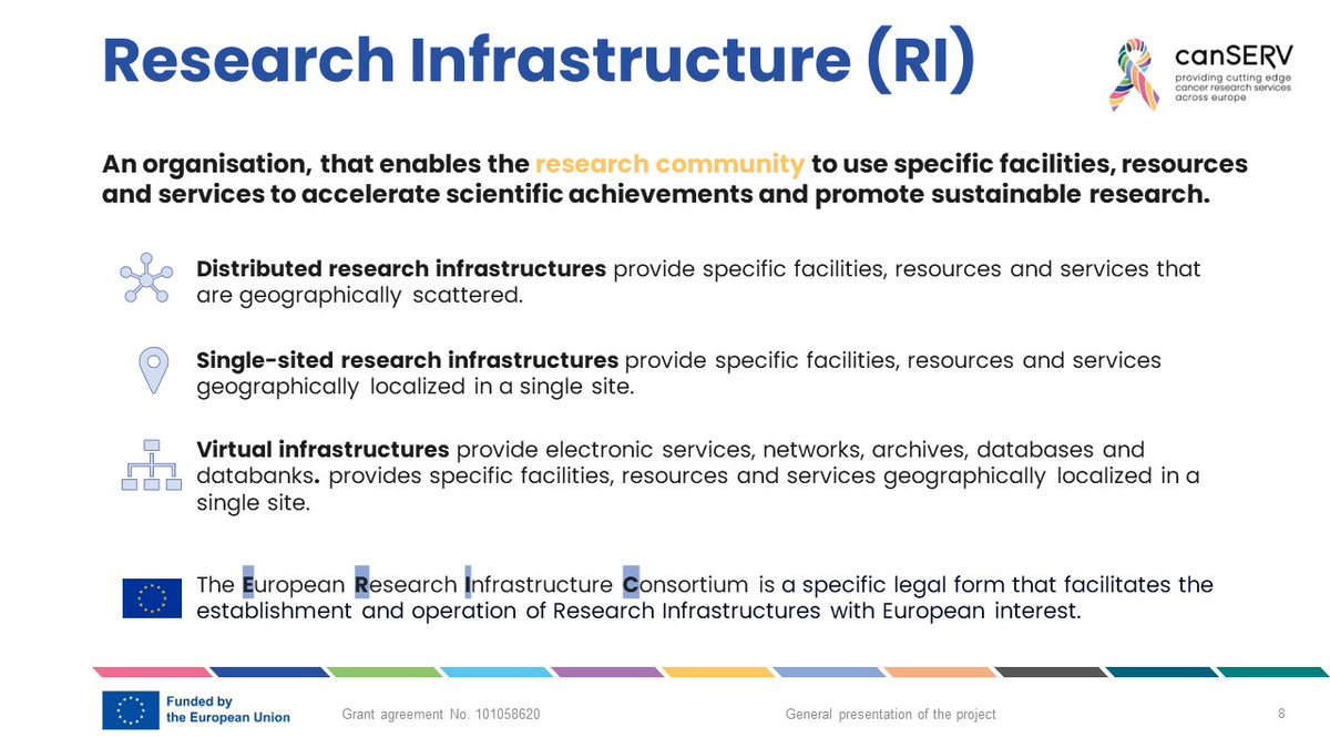 canSERV - Cutting Edge Cancer Research Services Across Europe